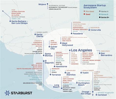 Elizabeth Reynolds On Linkedin Aerospace Innovation