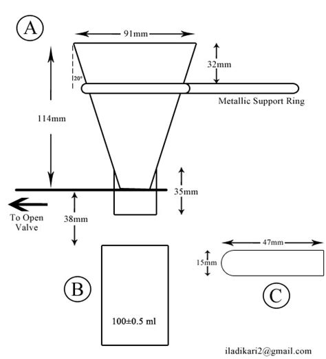 Pvc Extrusion Tutorial Bulk Density Test For Blended Pvc Compound