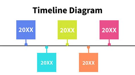 Create Interactive Timelines With Genially