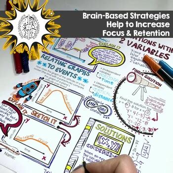 Linear Equations Bundle Slope Graphing Activities Games Notes Puzzles