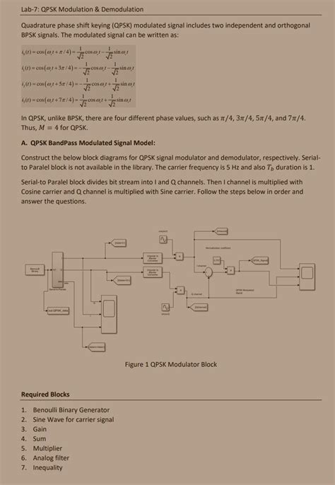 Lab 7 Qpsk Modulation And Demodulation Quadrature