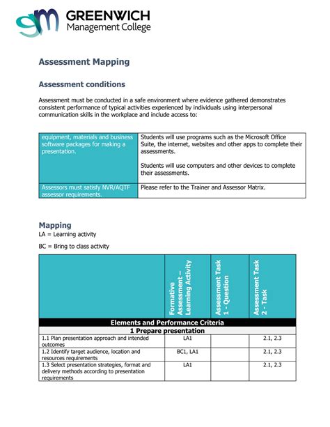 Solution Bsbcmm411 Assessment Mapping Studypool