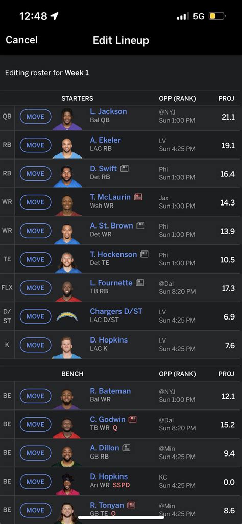 5th Pick In A 12 Team Ppr League Rfantasyfootballadvice