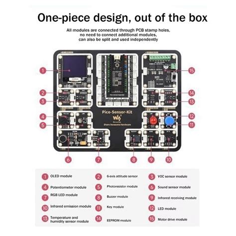 Waveshare 라즈베리 파이 Rp2040 Plus 확장 보드 및 센서 모듈 키트 라즈베리 파이 피코 시리즈 마더보드용 빌딩 자동화 시스템