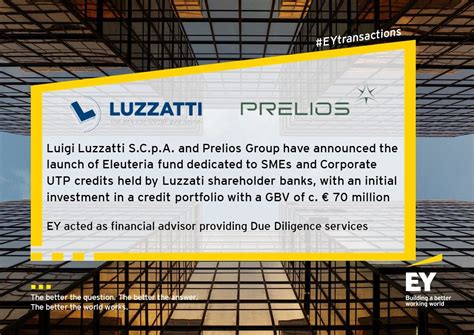 Gianluca Iezzi Posted On Linkedin