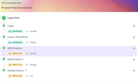 Sudharsan K On Linkedin Day24 30daysofcodechallenge Python