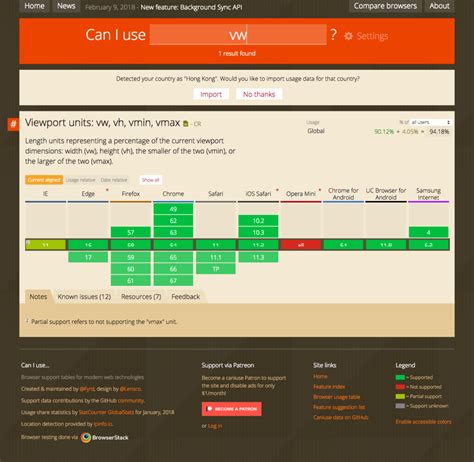 An Elegant Way To Break The Bootstrap Container Design And Code