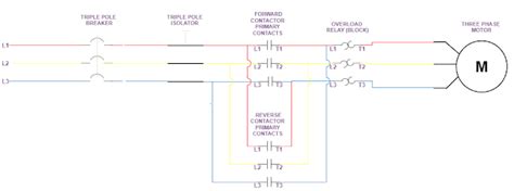 Forward Reverse Motor Control Circuit