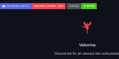 Create Dynamic Custom Shields For Your Github Readme Dev Community