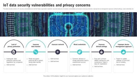 Security And Data Privacy Concerns Powerpoint Presentation And Slides