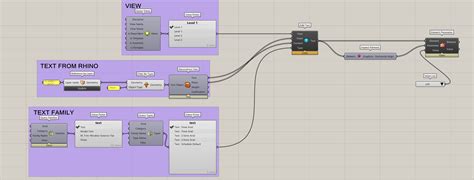 Convert CAD Text To Revit Txt Revit McNeel Forum