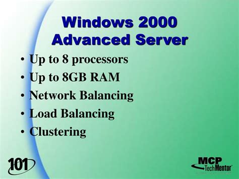 Ppt Windows 2000 Basics Powerpoint Presentation Free Download Id15761