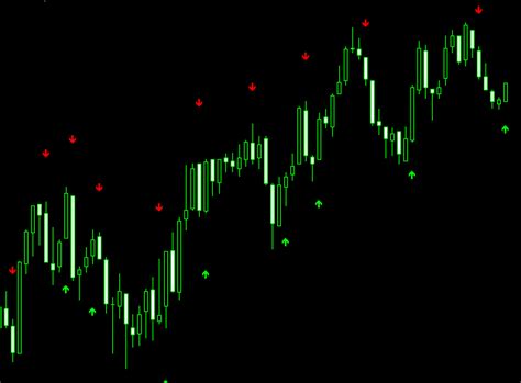 Simple Binary Options Mt4 Indicator Free Download