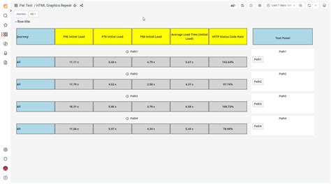 Retrieving The Value Of A Repeating Variable · Gapitio Gapit Htmlgraphics Panel · Discussion