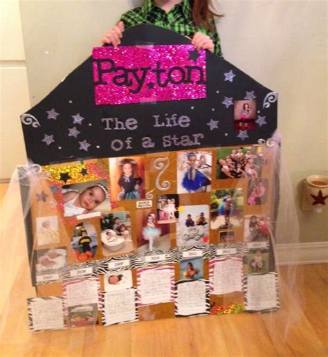 Best Images About Timeline Ideas On Pinterest Babe Activities And End Of