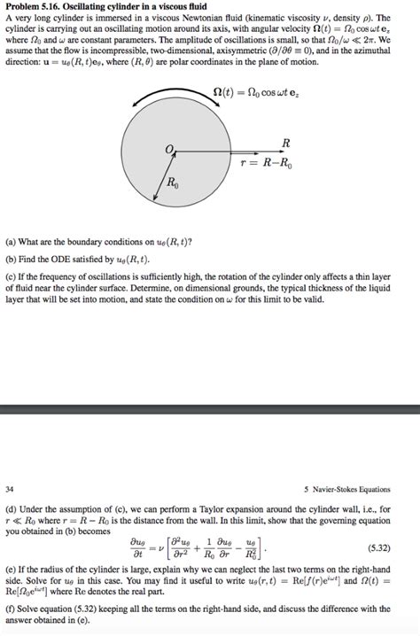 Problem 516 Oscillating Cylinder In A Viscous Fluid