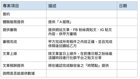如何尋找部落客？從seo的角度讓部落客行銷發揮加倍影響力！