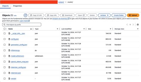 Amazon Bedrock Custom Model Import Now Generally Available Artificial Intelligence And Machine