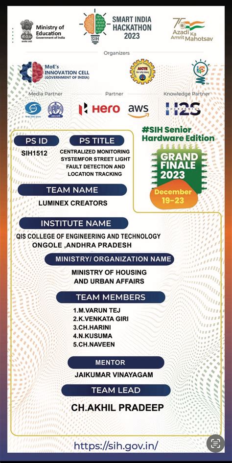 Akhil Pradeep Ch On Linkedin Hello Everyone Im Excited To Highlight The Significance Of The