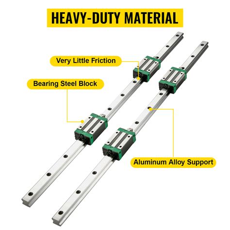 Vevor Hsr20 Linear Rail Guide 1700mm Slide Shaft Rod Set 4xhsr20