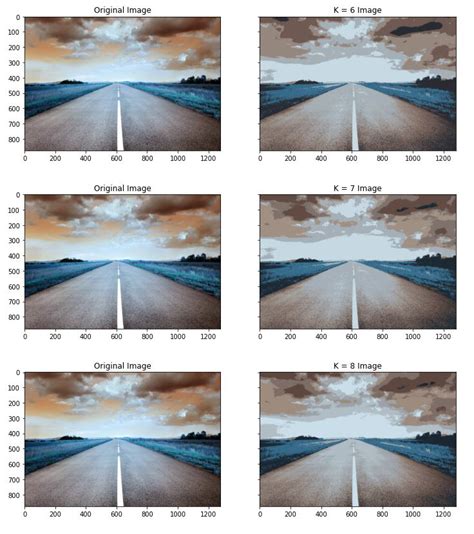 image segmentation by clustering geeksforgeeks