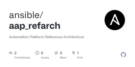 Github Ansible Aap Refarch Automation Platform Reference Architecture