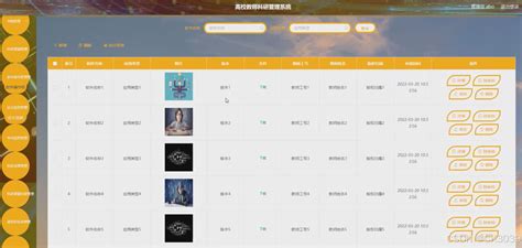 Springboot高校教师科研管理系统l33wm（程序源码数据库调试部署开发环境）springboot与wm的关联原因 Csdn博客