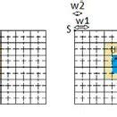 Partial Overlap Area A And Total Overlap Area B Download Scientific Diagram