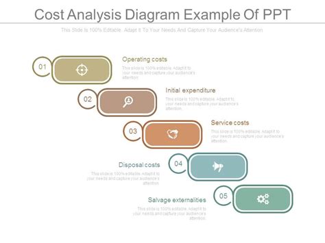 Cost Analysis Diagram Example Of Ppt PowerPoint Shapes PowerPoint Slide Deck Template