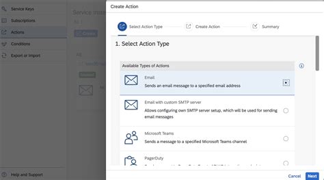 Trigger Alert For Monthly Cpea Credits Overuse In Sap Community