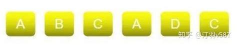 今日最佳leecode通俗易懂无重复字符的最长子串 知乎