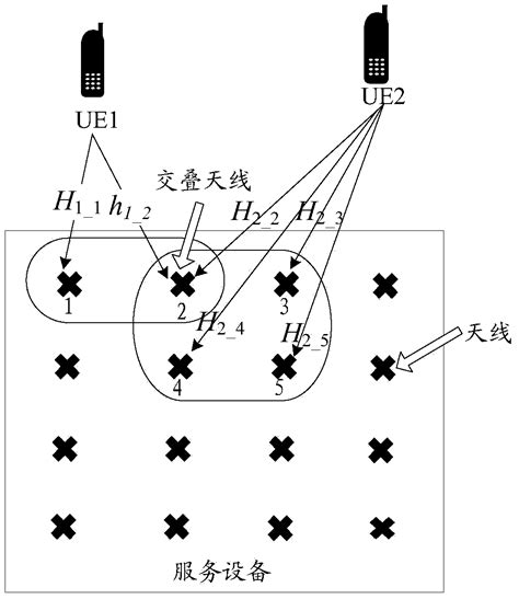 A Signal Demodulation Method And Service Equipment Eureka Patsnap