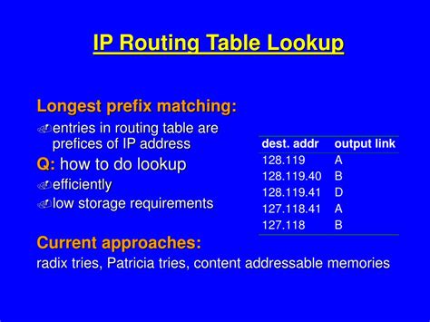 PPT Internet Multicast Routing PowerPoint Presentation Free Download ID 5095860