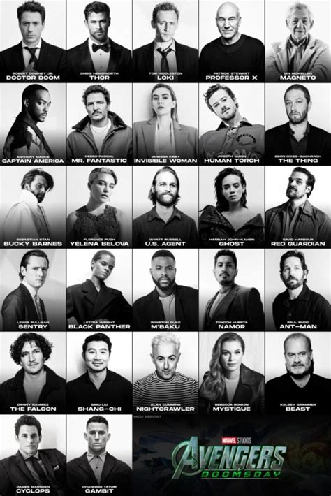 Avengers Doomsday Svelato Il Cast Del Film Thinkmovies