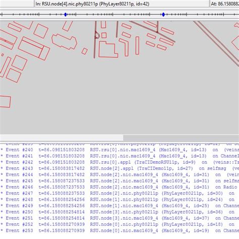 Simulation Scenario On Omnet Download Scientific Diagram