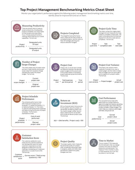 Project Benchmarking Guide Approaches Metrics And Best Practices Netsuite