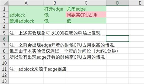 实验结果 路过图床