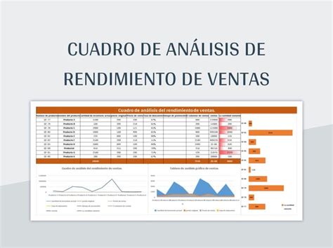 Plantilla De Excel Rendimiento Del Vendedor Análisis De Ventas Kanban Y