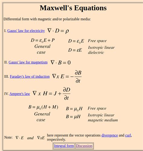Waveguide Mode Propagation Constant In Optical Fibers Physics Stack
