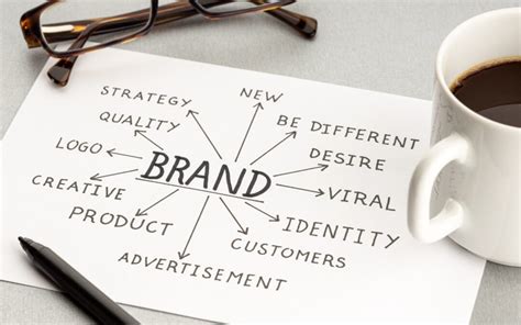 The Essential Role Of Branding In Business Success Tnt Signs And Graphics
