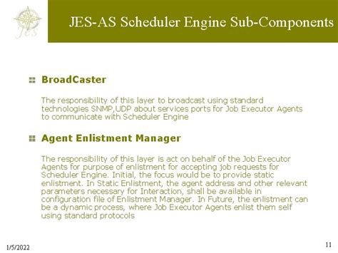 Jes Application Scheduler Technical Overview 152022 1 Jesas