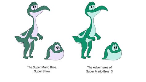Prototype Yoshi Dic Cartoon Style By Fionaburks2003 On Deviantart