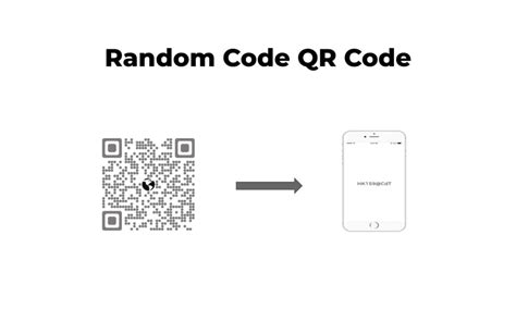 How To Create Random Code QR Codes A Comprehensive Guide