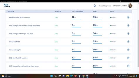 Day1 30daysofcode Nxtwave Ccbp Mocktest Html Css Bootstrap Rahulattuluri Coding