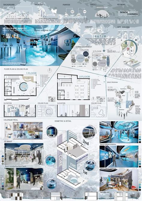 Slasharchitects Artofit