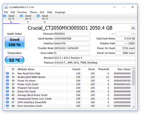 How To Check SSD Health When SSD Performance Is Slowing Down Rene E Laboratory