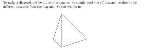 [a level math] why does this shape disprove statement i r homeworkhelp