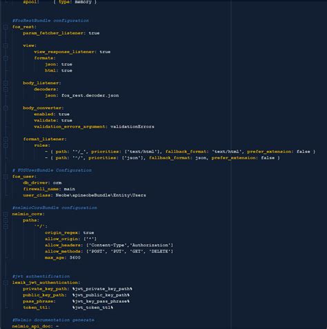 Angular Cors Header Issue Between Symfony2 Api And Angular24 Stack