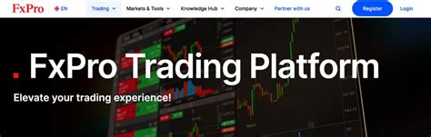 Fxpro Review Nigeria Scam Or Legit Broker Updated 2025