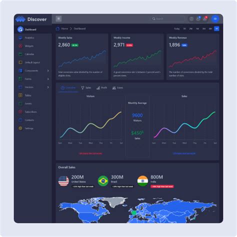 HelpDesk Dark Bootstrap Admin Dashboard